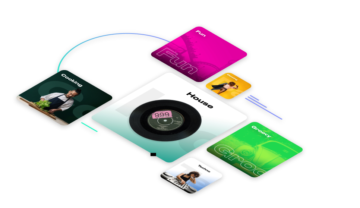 Create awesome music in seconds | Loudly