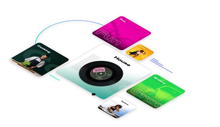 Create awesome music in seconds | Loudly